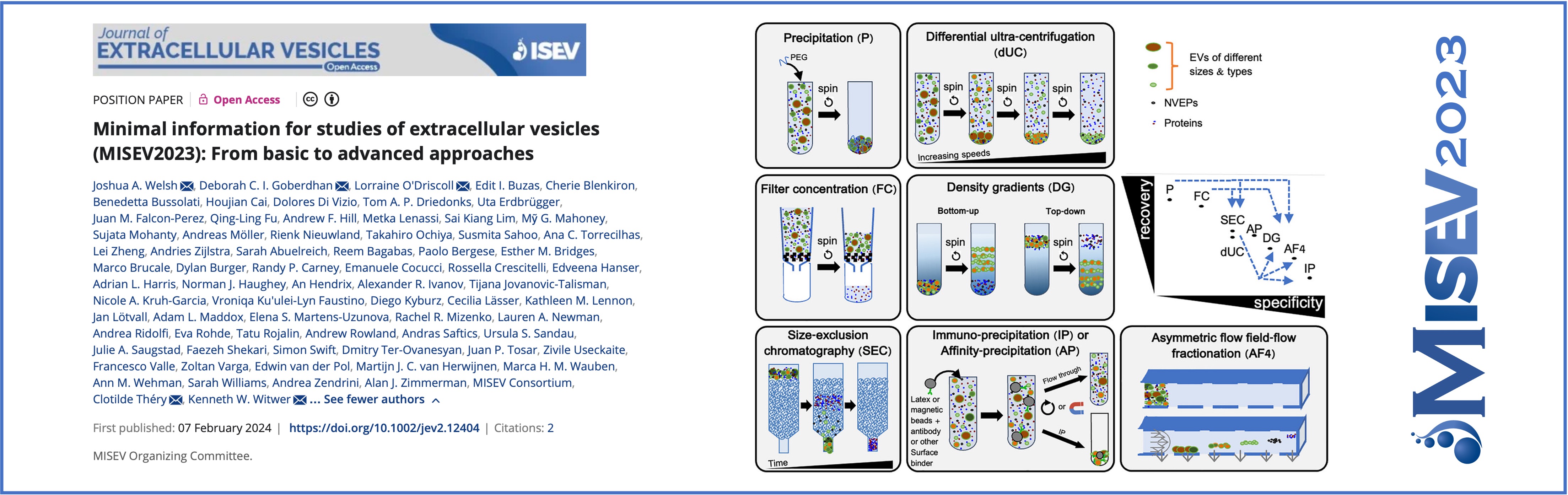 ISEV Journals